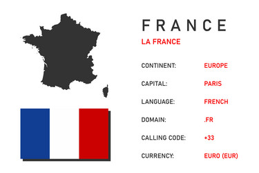 French Symbols Vector Images (over 53,000)