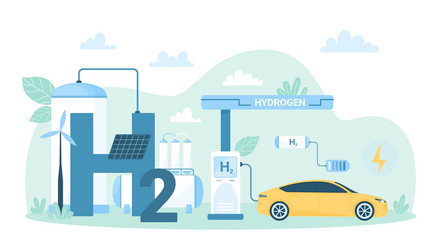 Hydrogen production set infographics of green Vector Image