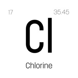 Periodic Table Element Chlorine Icon Vector Images (70)