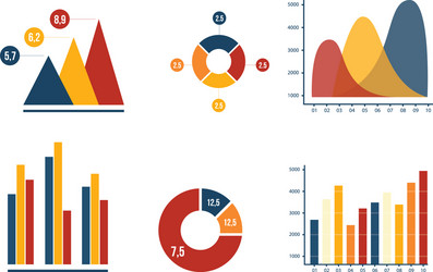 Bar pie graph chart a set of charts Royalty Free Vector