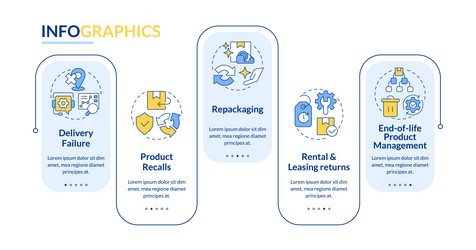 Types of reverse engineering rectangle infographic
