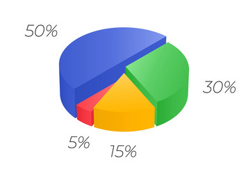 Cycle diagram for infographics 2d pie chart Vector Image