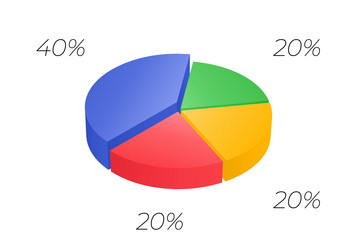 Cycle diagram for infographics 2d pie chart Vector Image