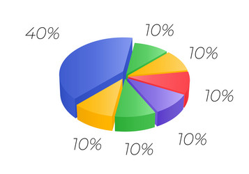 3d pie isometric cycle diagram for infographics Vector Image