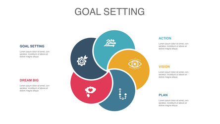 Goal setting dream big action vision plan Vector Image
