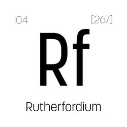 Rutherfordium rf periodic table element Royalty Free Vector