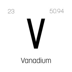 Vanadium v periodic table element Royalty Free Vector Image