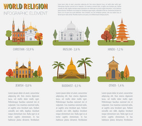 Infographic Religion Vector Images (over 7,200)