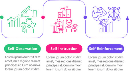 Self Observation Vector Images (over 400)