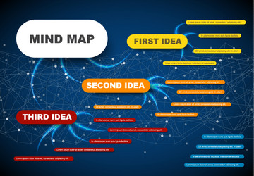 Abstract mind map infographic template Royalty Free Vector