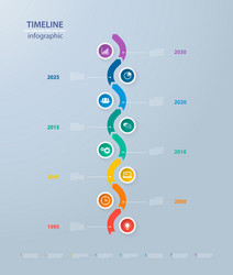 Infographics timeline template for 11 steps Vector Image