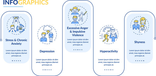 Psychology Infographic Vector Images (over 6,900)