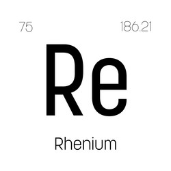 Periodic Table Element Symbol Vector Images (over 5,700)