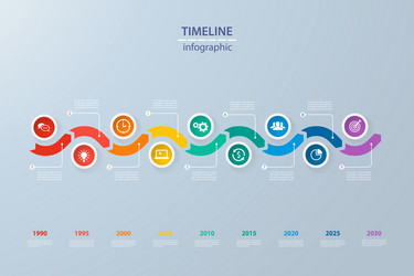 Infographics timeline template for 11 steps Vector Image
