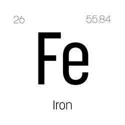 Iron fe periodic table element Royalty Free Vector Image