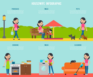 Housekeeping Infographics Vector Images (over 660)