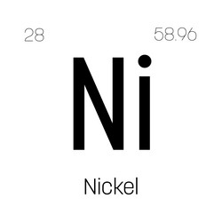 Nickel ni periodic table element Royalty Free Vector Image