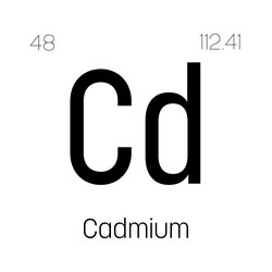 Cadmium cd periodic table element Royalty Free Vector Image