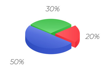 Cycle diagram for infographics 2d pie chart Vector Image