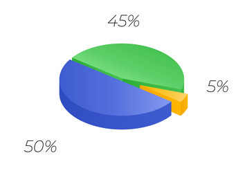 3d pie isometric cycle diagram for infographics Vector Image