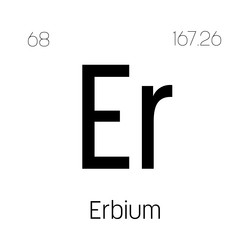 Erbium er periodic table element Royalty Free Vector Image