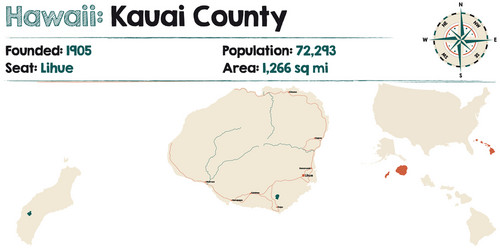 Map hawaii county Royalty Free Vector Image - VectorStock