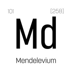 Mendelevium md periodic table element Royalty Free Vector