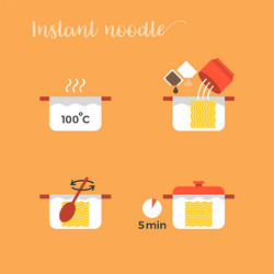 Graphic info of prepare instant noodle Royalty Free Vector