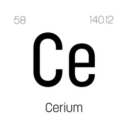 Cerium ce periodic table element Royalty Free Vector Image