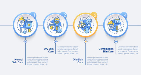 Dermatology Infographic Vector Images (over 1,900)