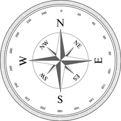 Compass Rose Vector Images (over 28,000)