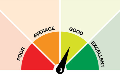 Credit score gauge Royalty Free Vector Image - VectorStock