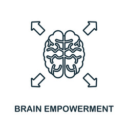 Neurofeedback Vector Images (27)