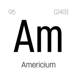 Americium am periodic table element Royalty Free Vector