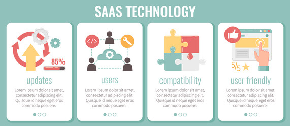Saas banner set Royalty Free Vector Image - VectorStock