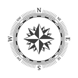 Wind rose Royalty Free Vector Image - VectorStock