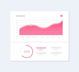 Dashboard Vector Images (over 56,000)