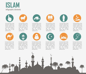 Islam infographic muslim culture Royalty Free Vector Image