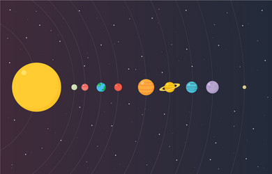 Planets set of the solar system simple flat Vector Image