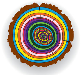 Wooden log cut Royalty Free Vector Image - VectorStock