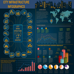 City infrastructure infographics Royalty Free Vector Image