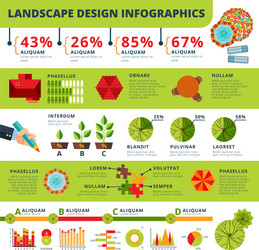 Pond Infographic Vector Images (over 110)