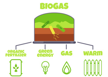 Biowaste Vector Images (20)