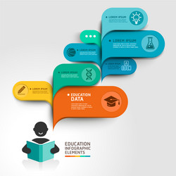 Education pencil infographics template Royalty Free Vector