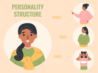 Human Soul Vector Images (over 2,300)