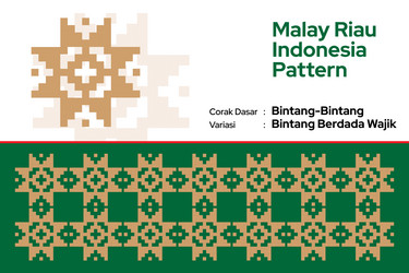 Malay riau indonesia pattern corak dasar pucuk Vector Image