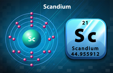 Symbol and electron diagram for scandium Vector Image