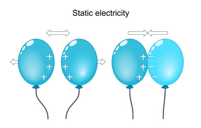 Static electricity balloon with pieces of paper Vector Image