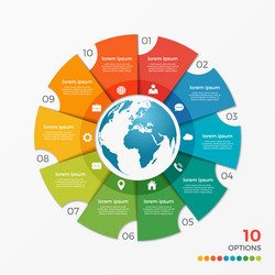 Circle infographic 10 options Royalty Free Vector Image