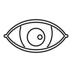 Eye Outline Vector Images (over 61,000)